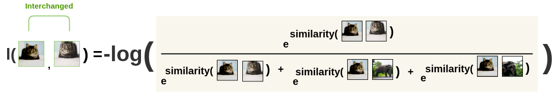 【文献阅读】simclr A Simple Framework For Contrastive Learning Of Visual Representations 丰言的博客