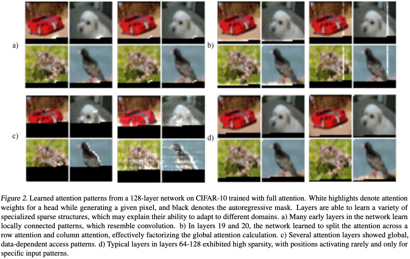 Sparse Attention浅析 | 丰言的博客